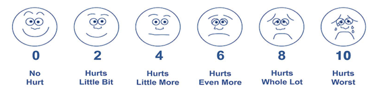 Managing Chronic Pain | Fast CE For Less, Inc.